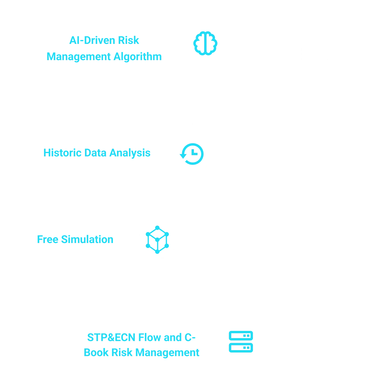 Riskman | AI-Driven Risk Management